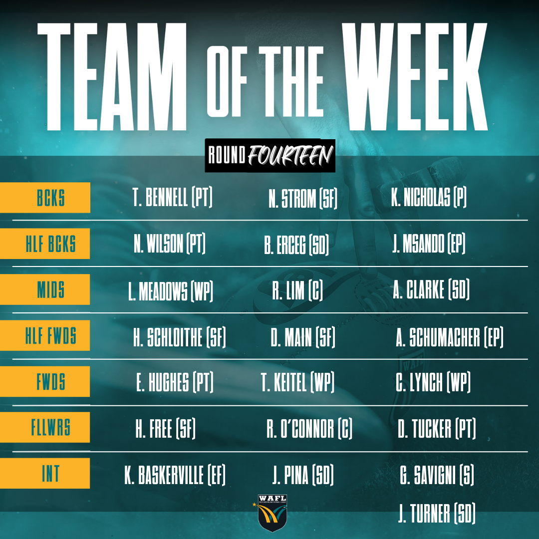 WAFL Team of the Week – Round 14 - Swan Districts FC
